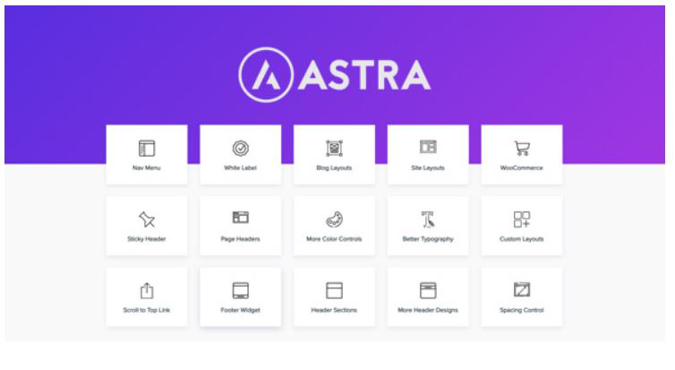 Astra Pro Theme with License Key Free Download » Sitebard Store Astra Pro Theme with License Key Free Download » Sitebard Store